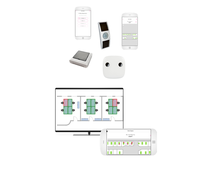Smart Spaces Plugin - EES